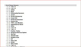 ZYTO Elite Advanced Wellness Software for Practitioners