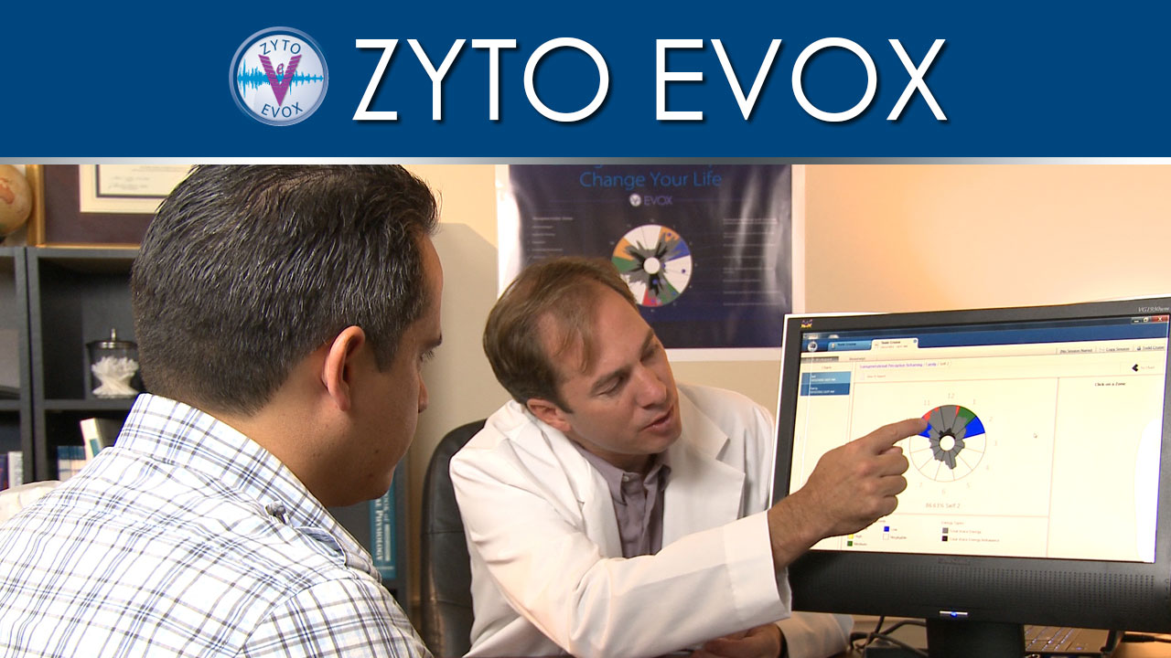 ZYTO EVOX – Perception Reframing Software